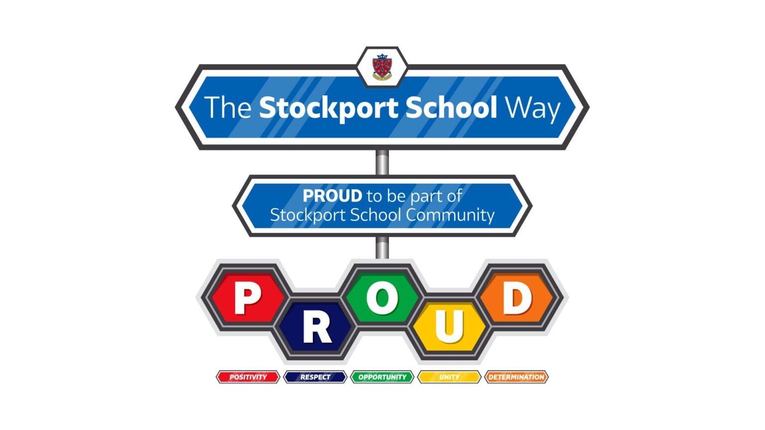 Ethos & Values – Stockport School
